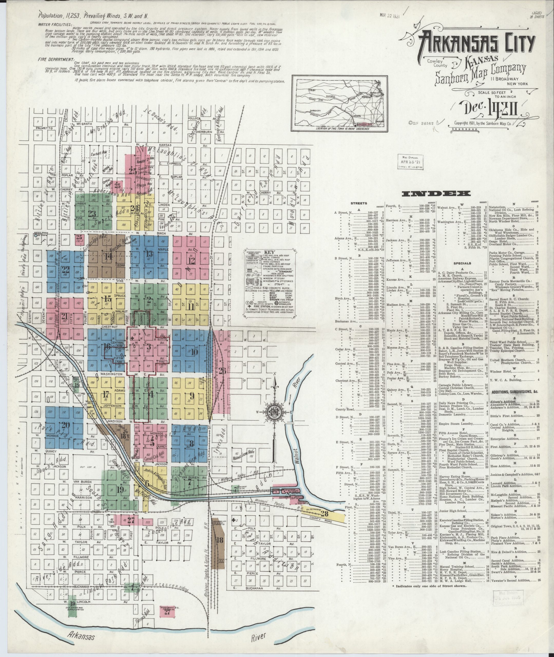 Arkansas City, Kansas (1920) - Sanborn Fire Maps