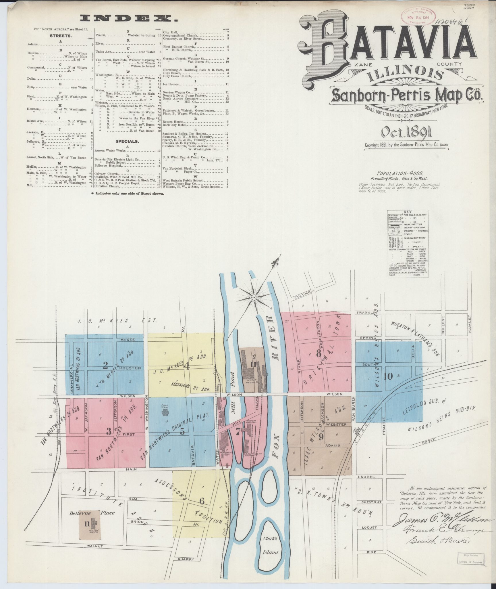 Batavia - Sanborn Fire Maps