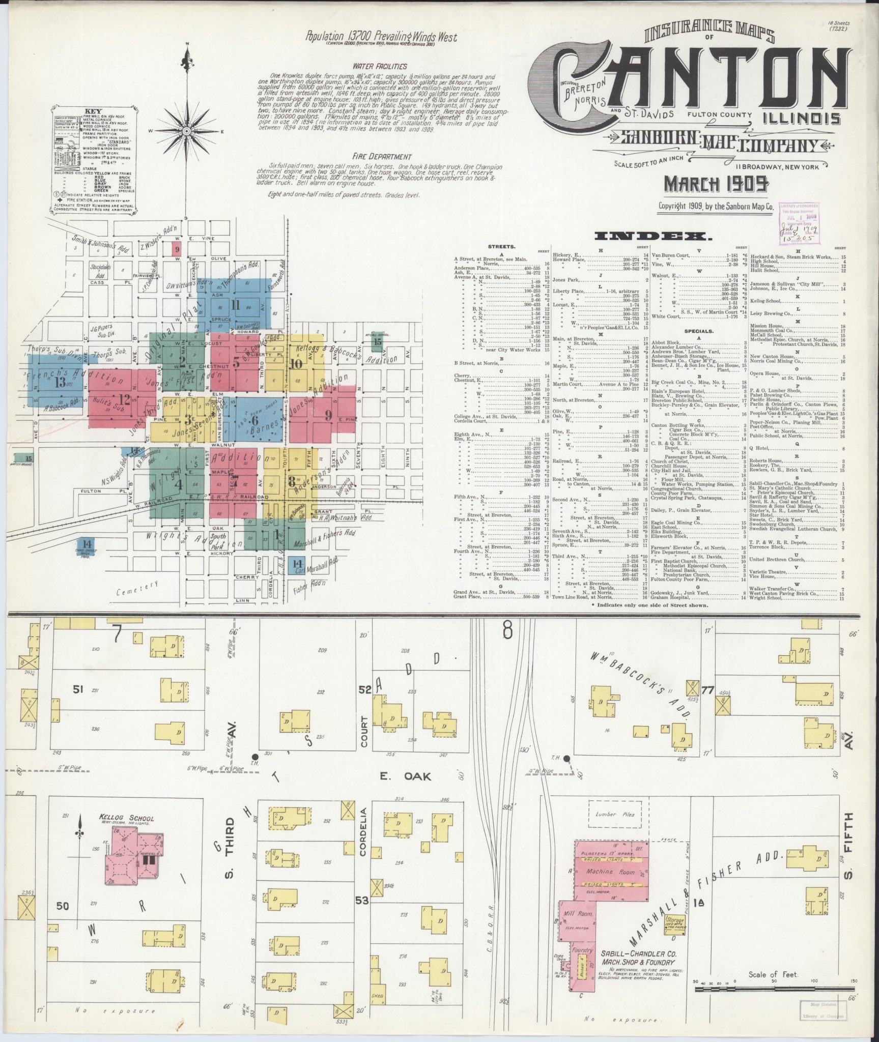 Canton - Sanborn Fire Maps