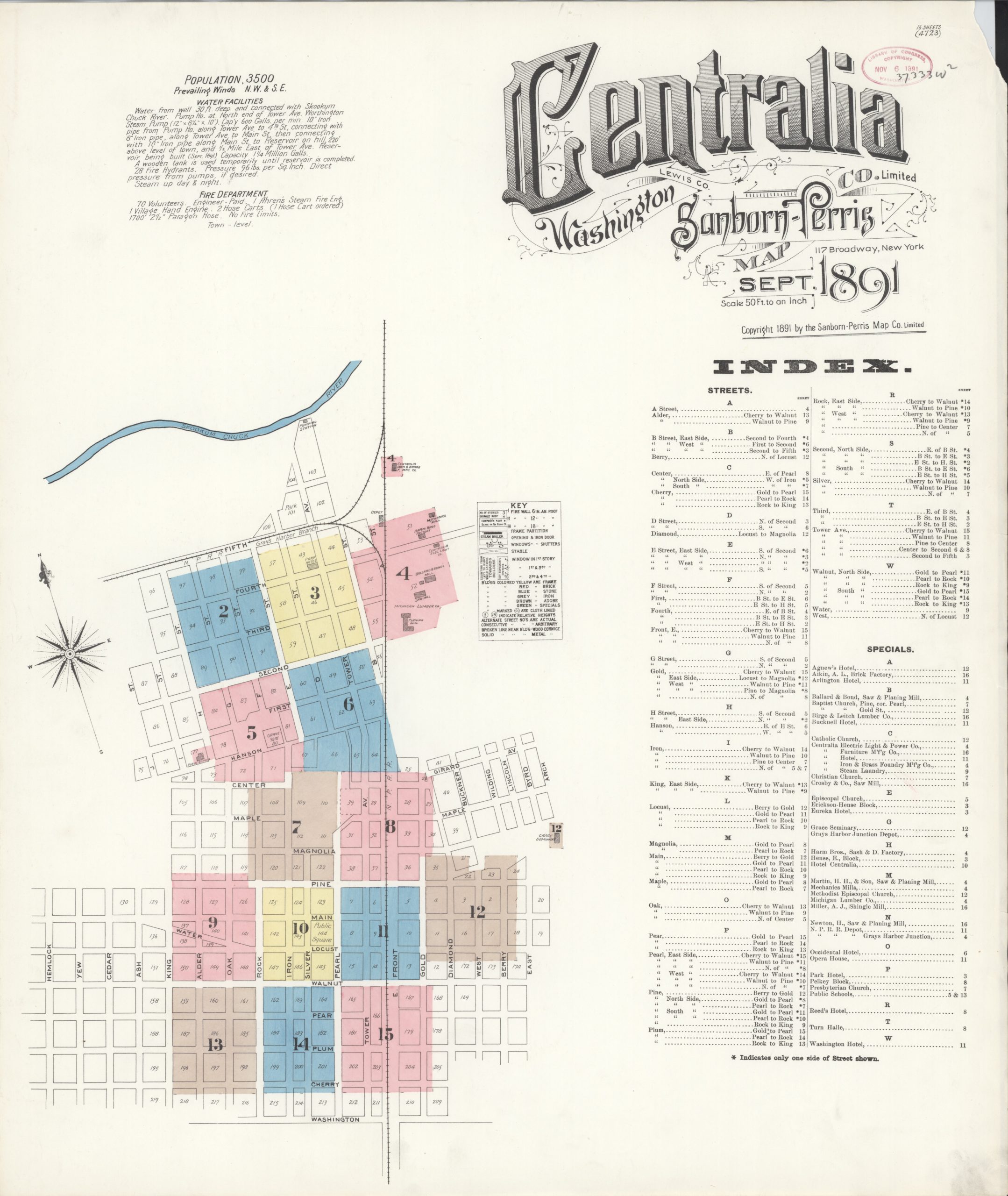 Centralia, Washington (1891) - Sanborn Fire Maps