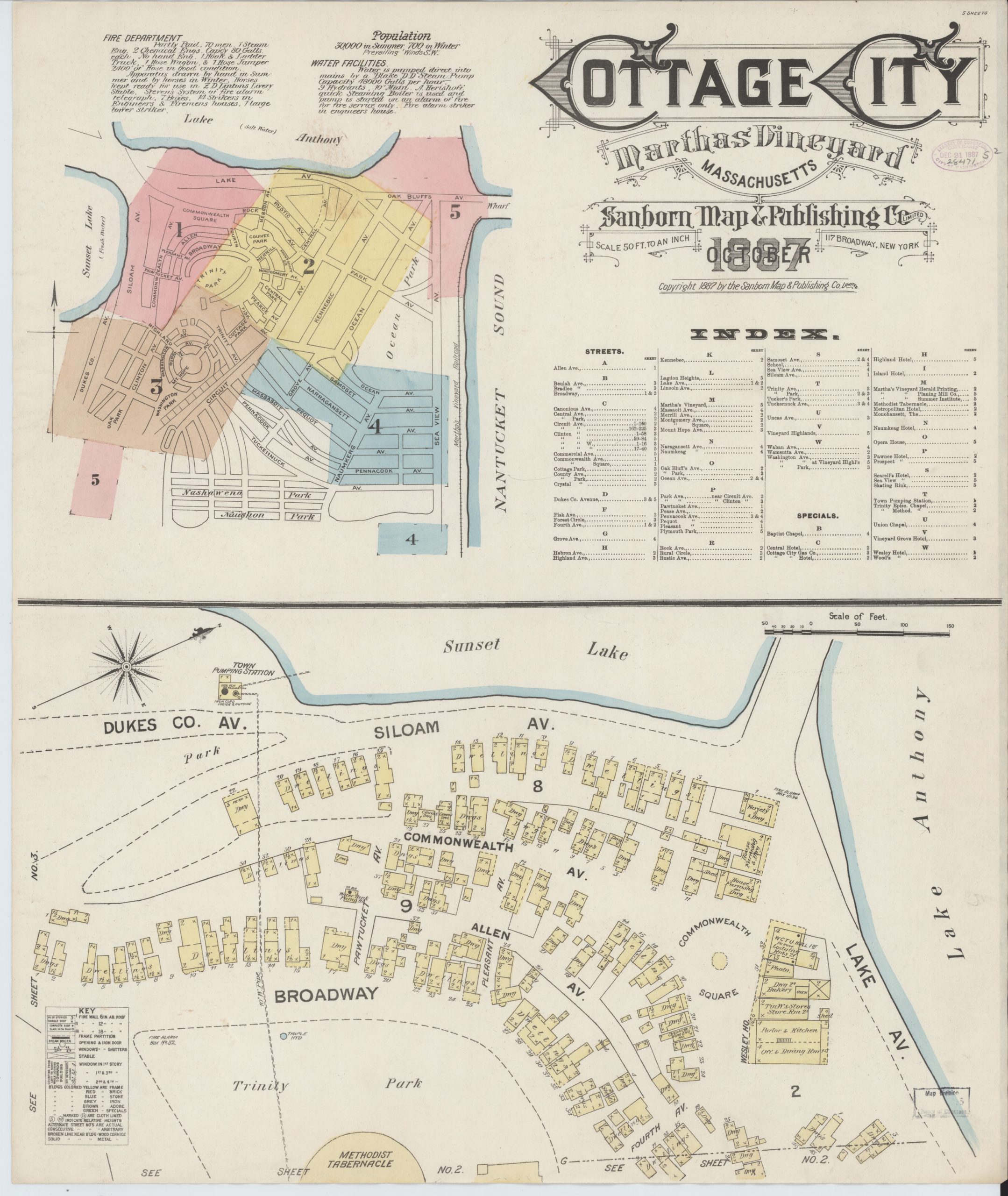 Cottage City, Massachusetts (1887) - Sanborn Fire Maps