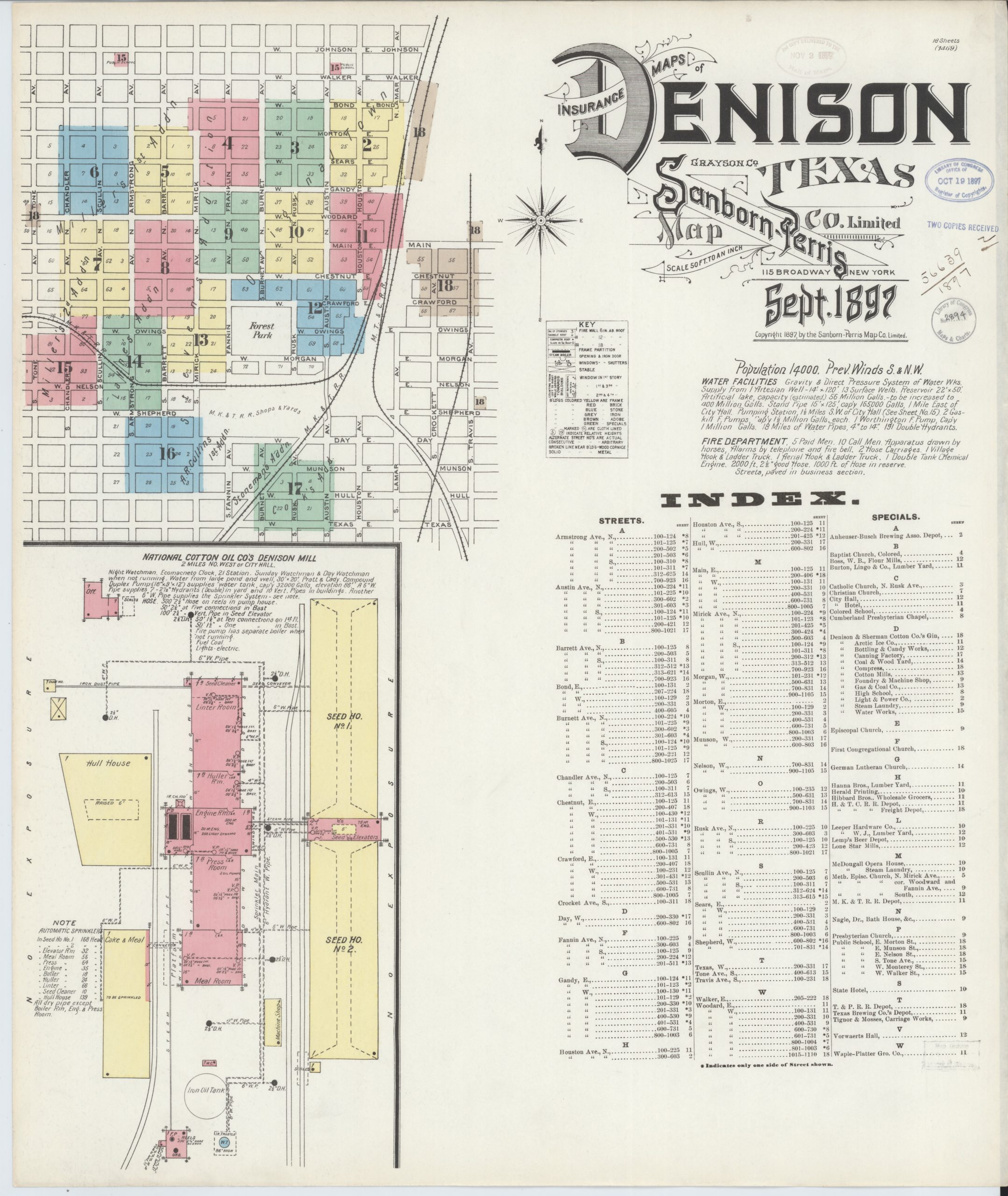 Denison, Texas (1897) - Sanborn Fire Maps