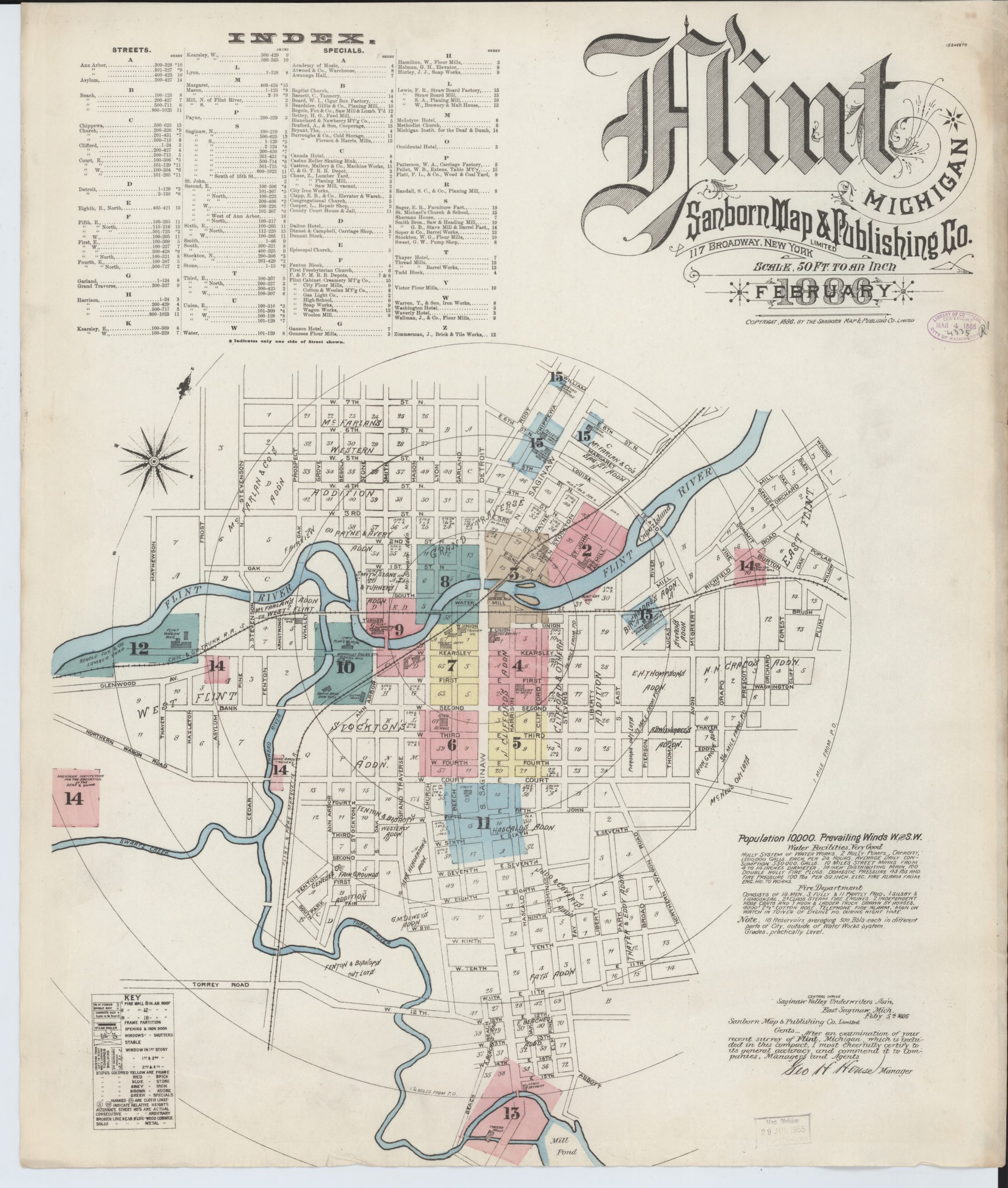 Flint, Michigan (1886) - Sanborn Fire Maps