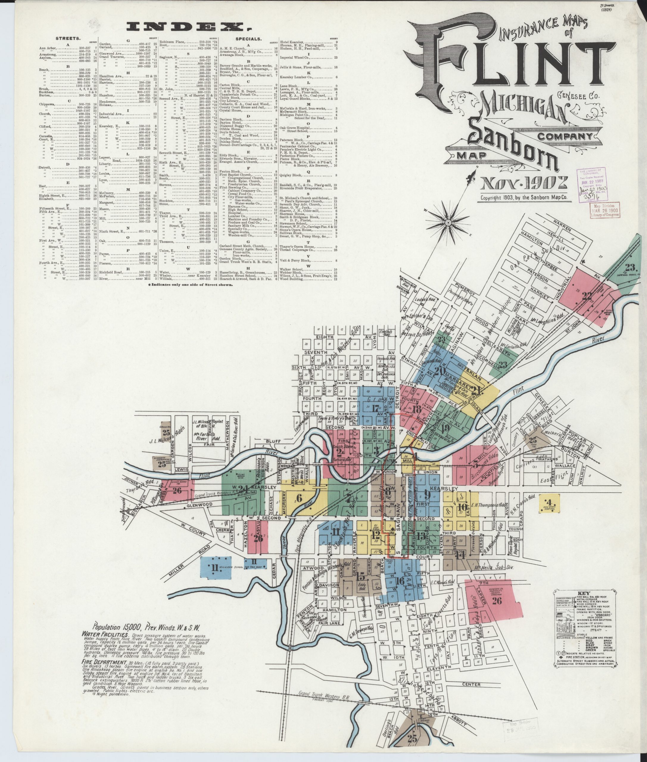 Flint, Michigan (1902) - Sanborn Fire Maps