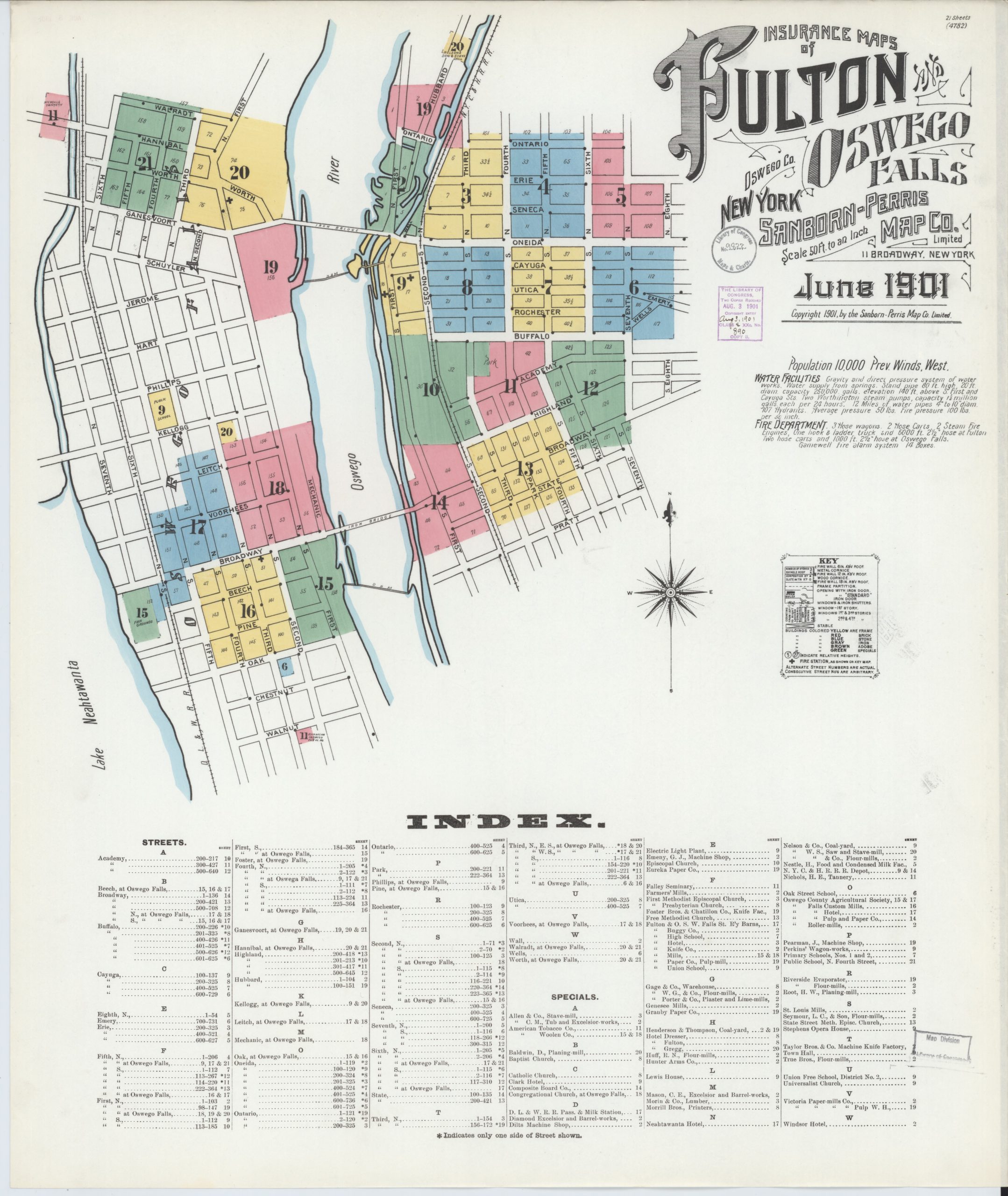 Fulton, New York (1901) - Sanborn Fire Maps