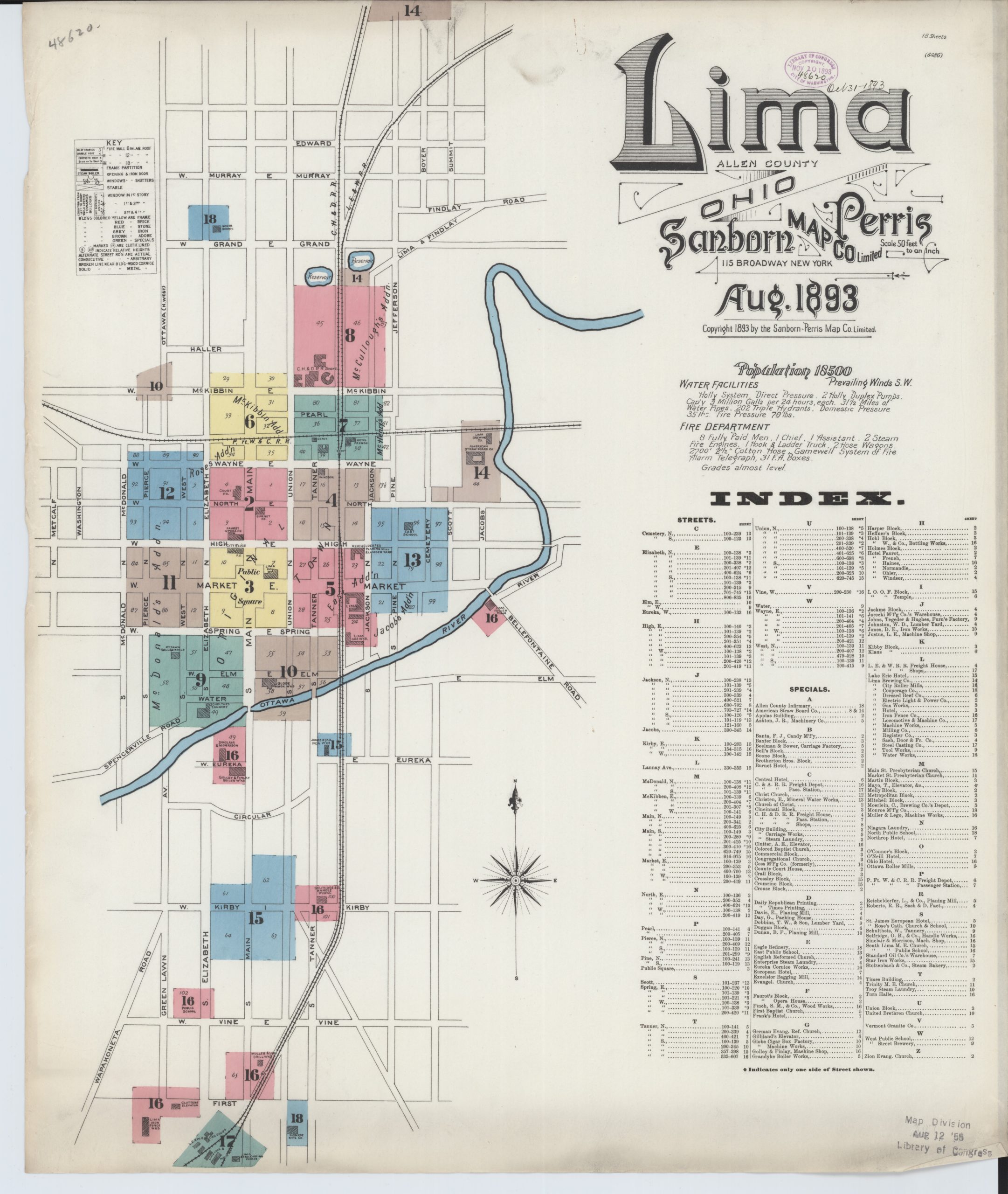 Lima, Ohio (1893) - Sanborn Fire Maps