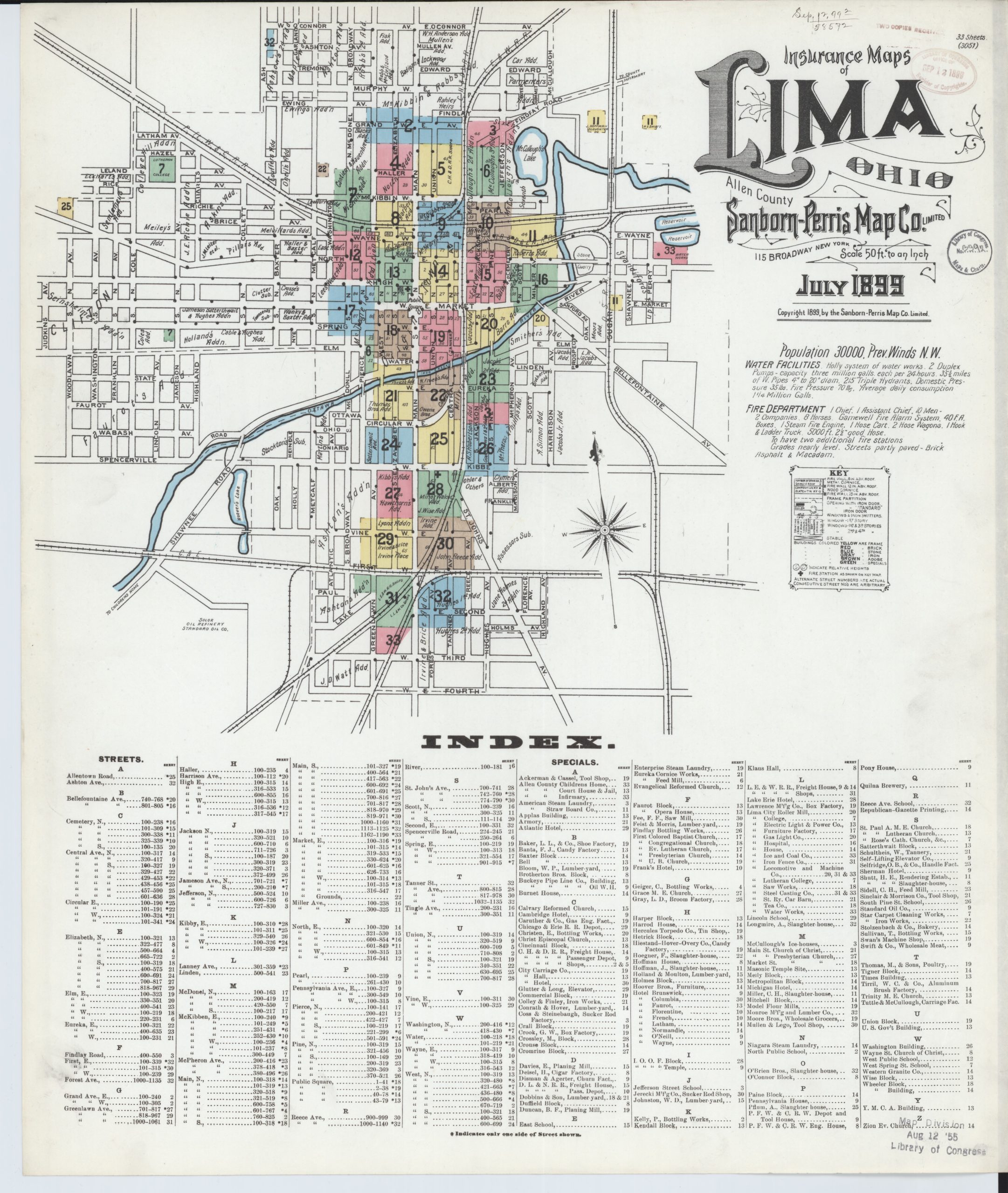 Lima, Ohio (1899) - Sanborn Fire Maps