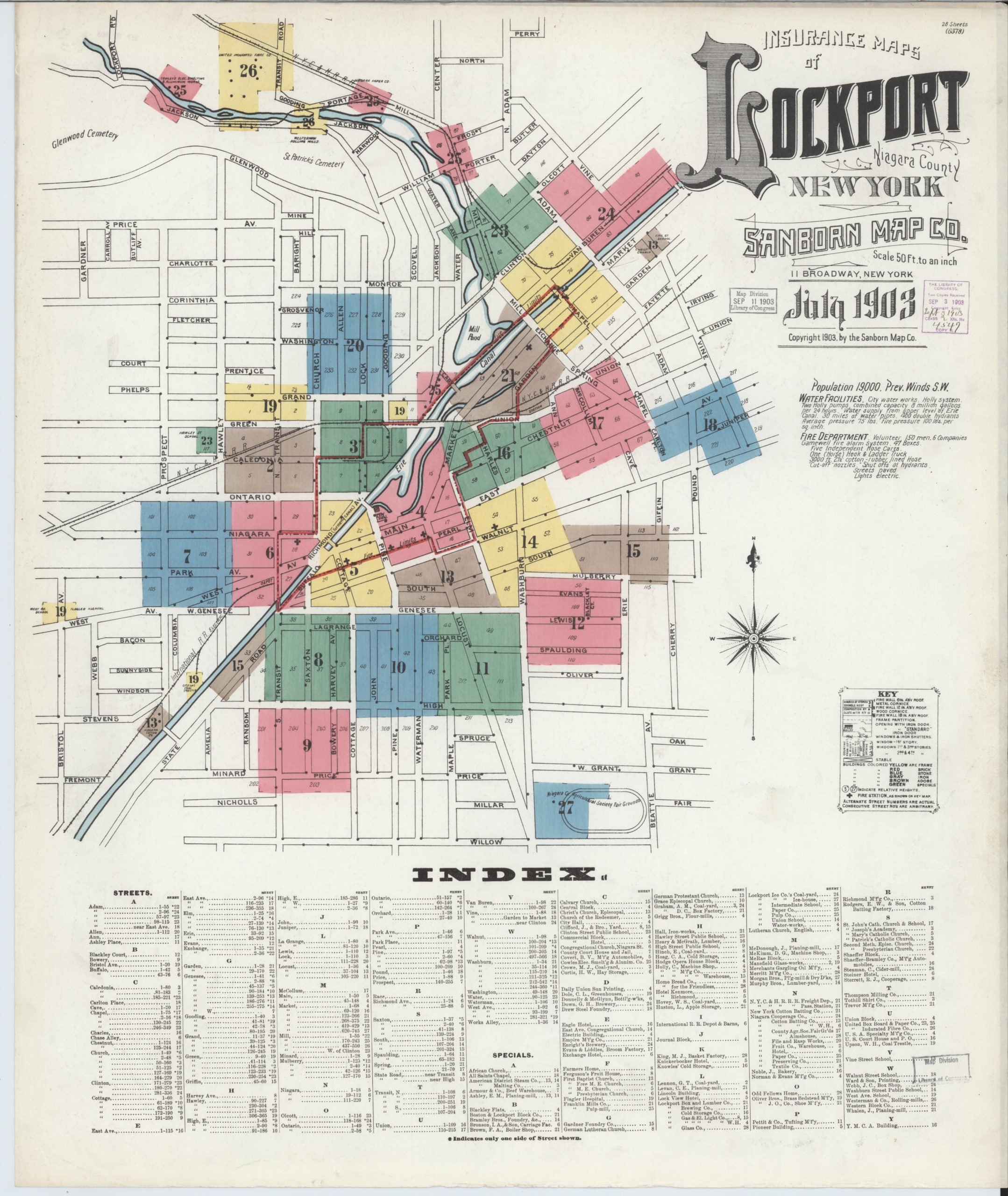 Lockport, New York (1903) - Sanborn Fire Maps