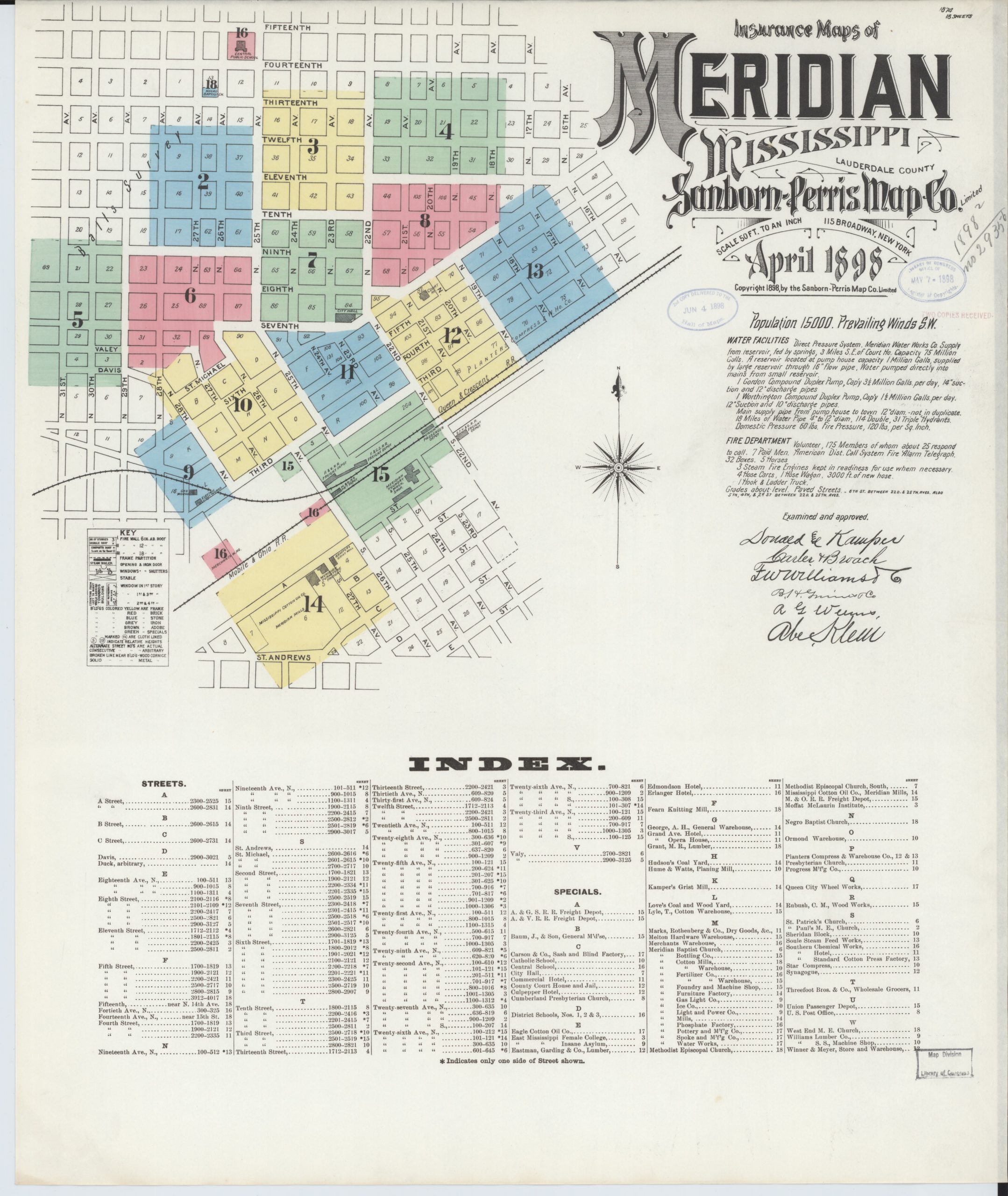 Meridian, Mississippi (1898) - Sanborn Fire Maps