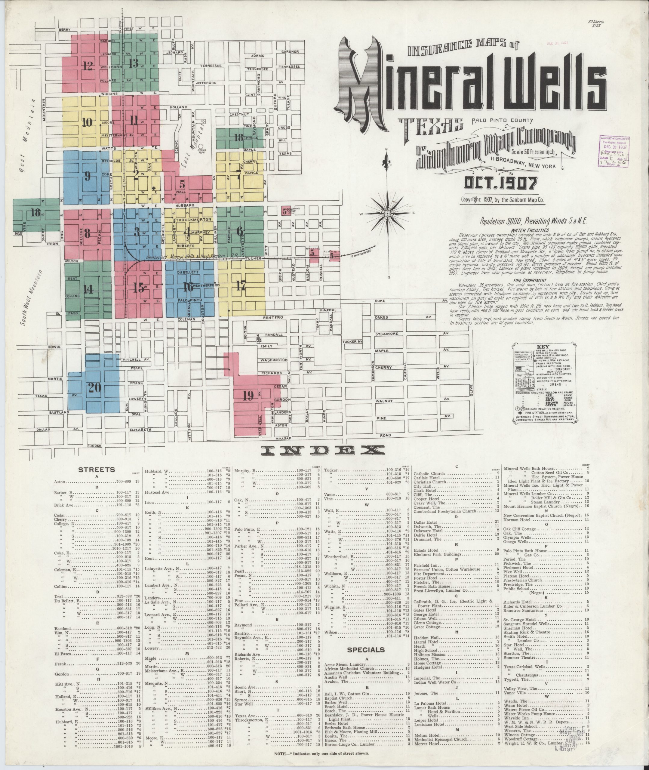 Mineral Wells, Texas (1907) - Sanborn Fire Maps