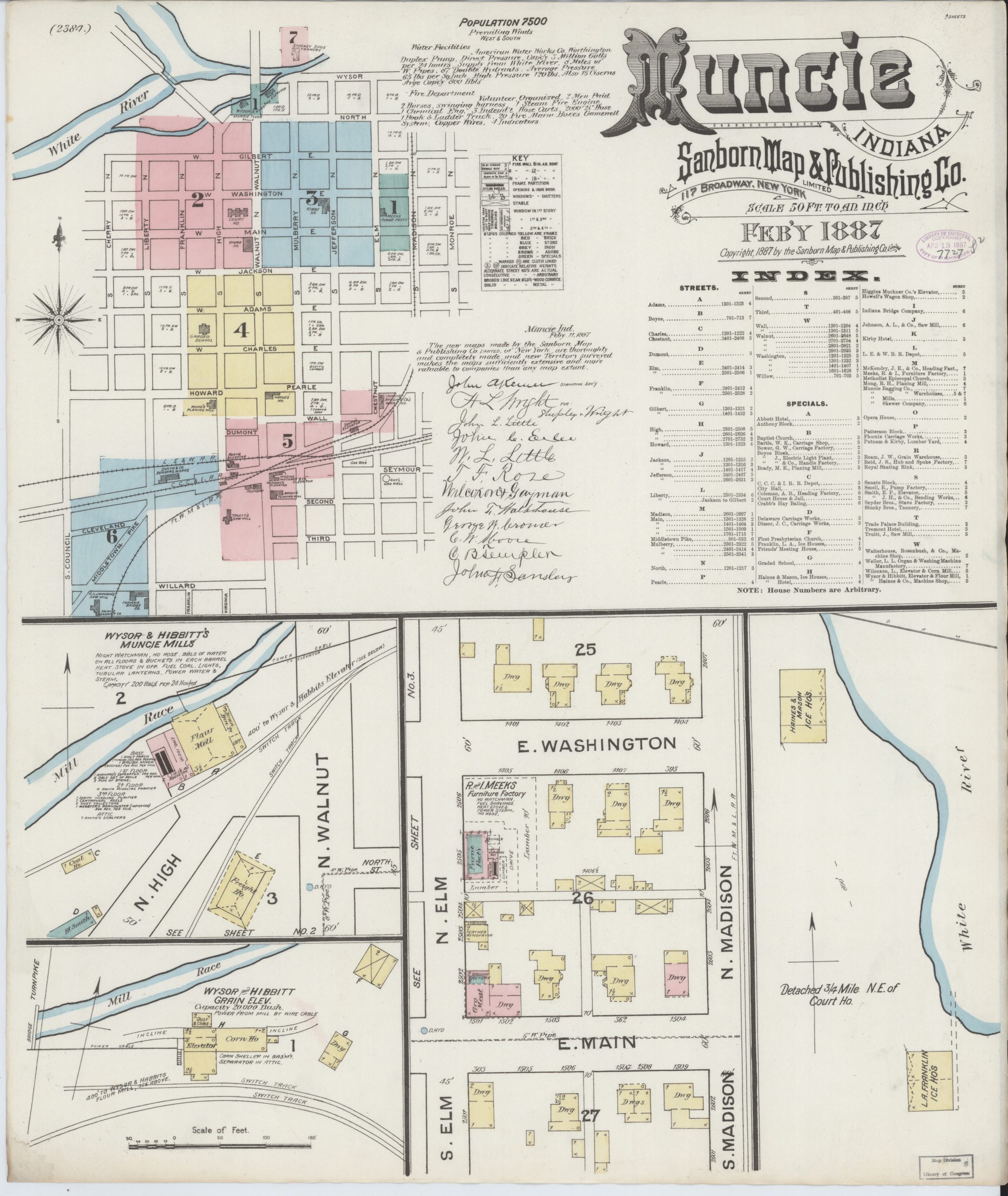 Muncie, Indiana (1887) - Sanborn Fire Maps