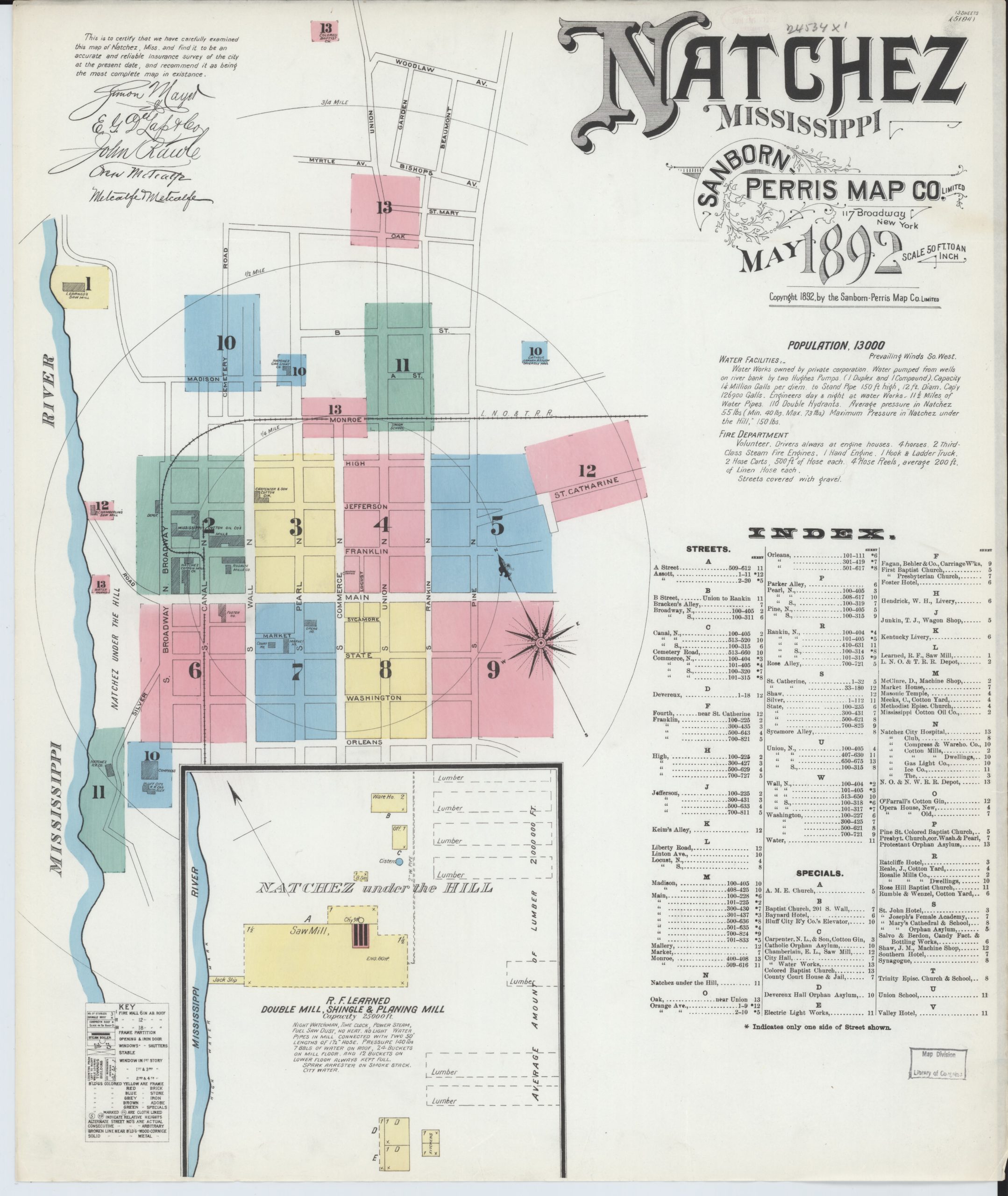 Natchez, Mississippi (1892) - Sanborn Fire Maps