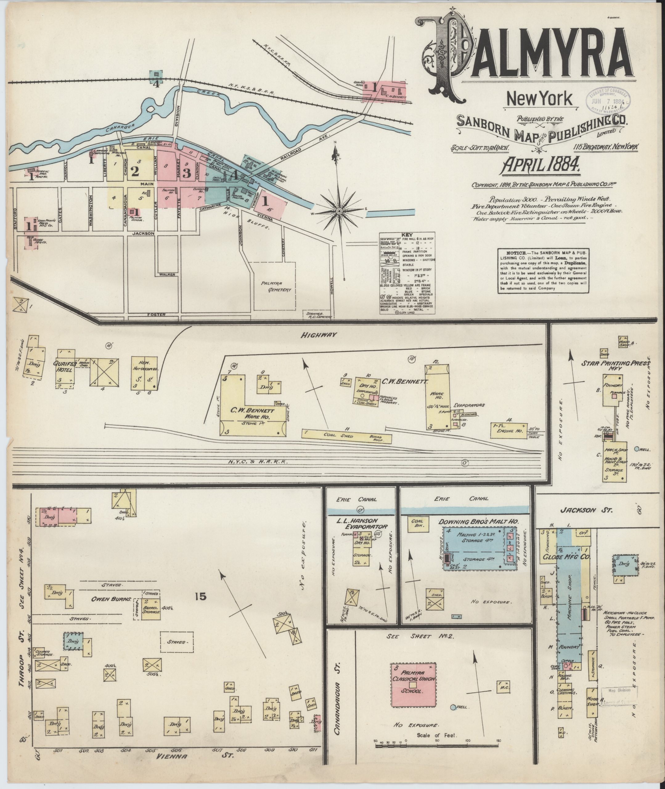 Palmyra, New York (1884) - Sanborn Fire Maps