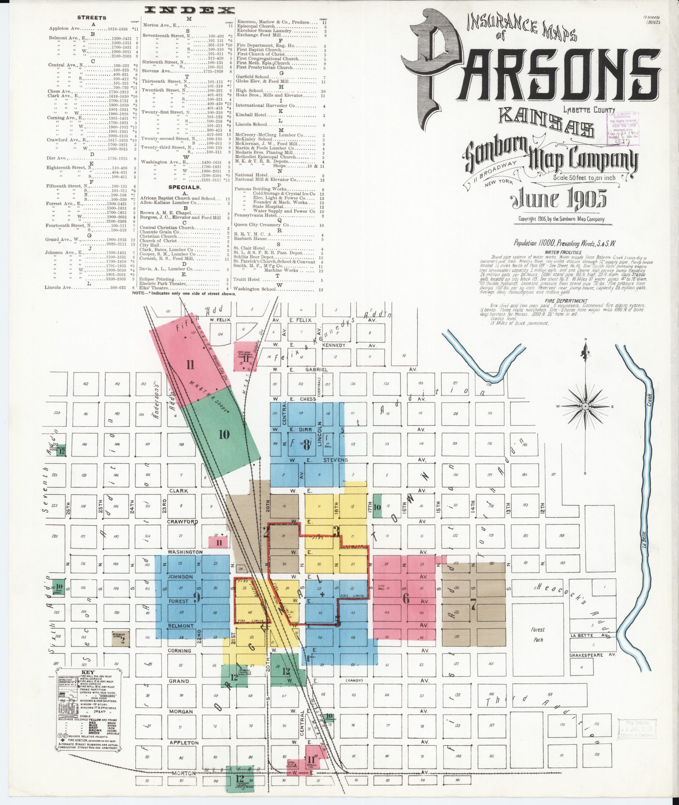 Parsons, Kansas (1905) - Sanborn Fire Maps