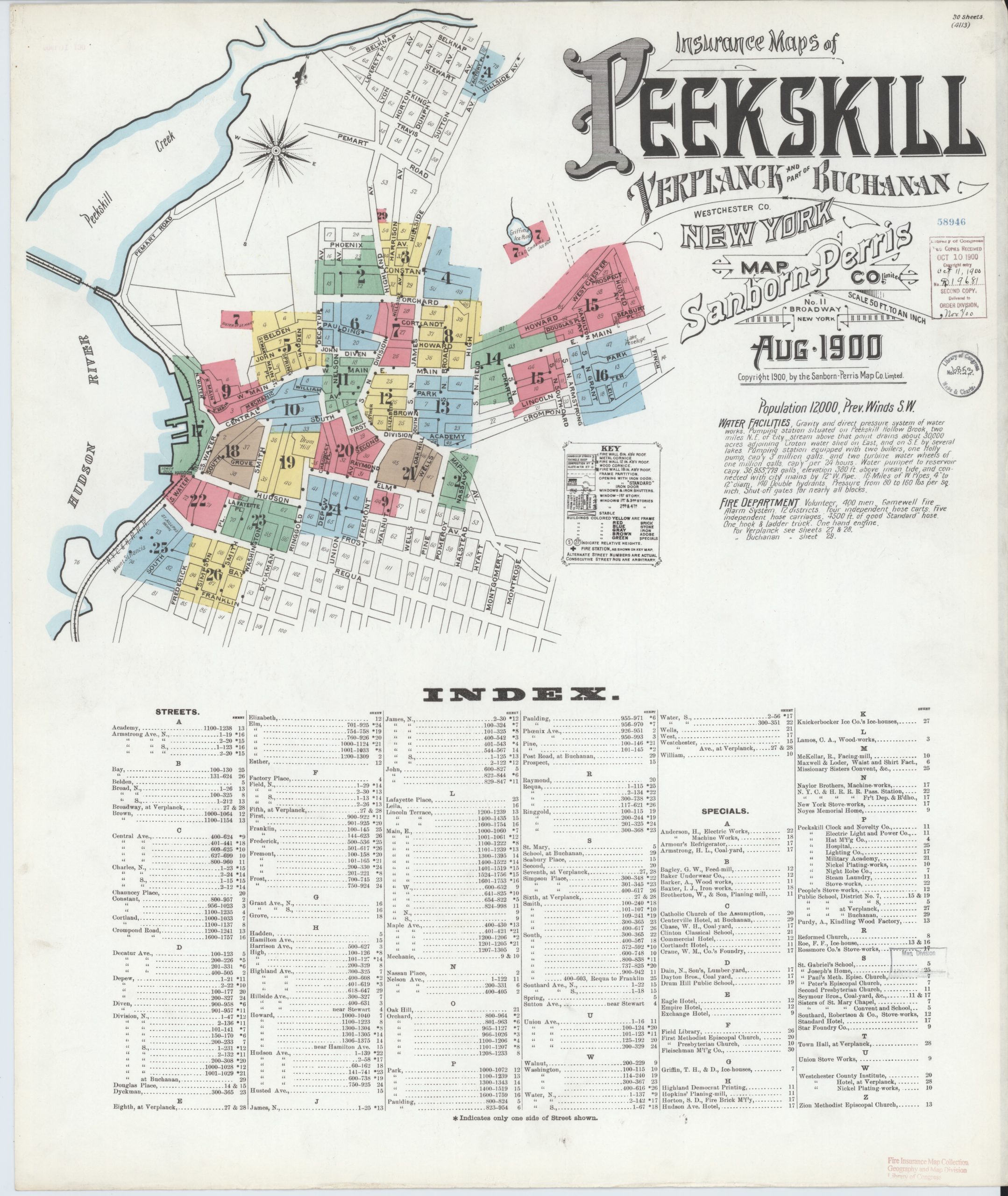 Peekskill, New York (1900) - Sanborn Fire Maps