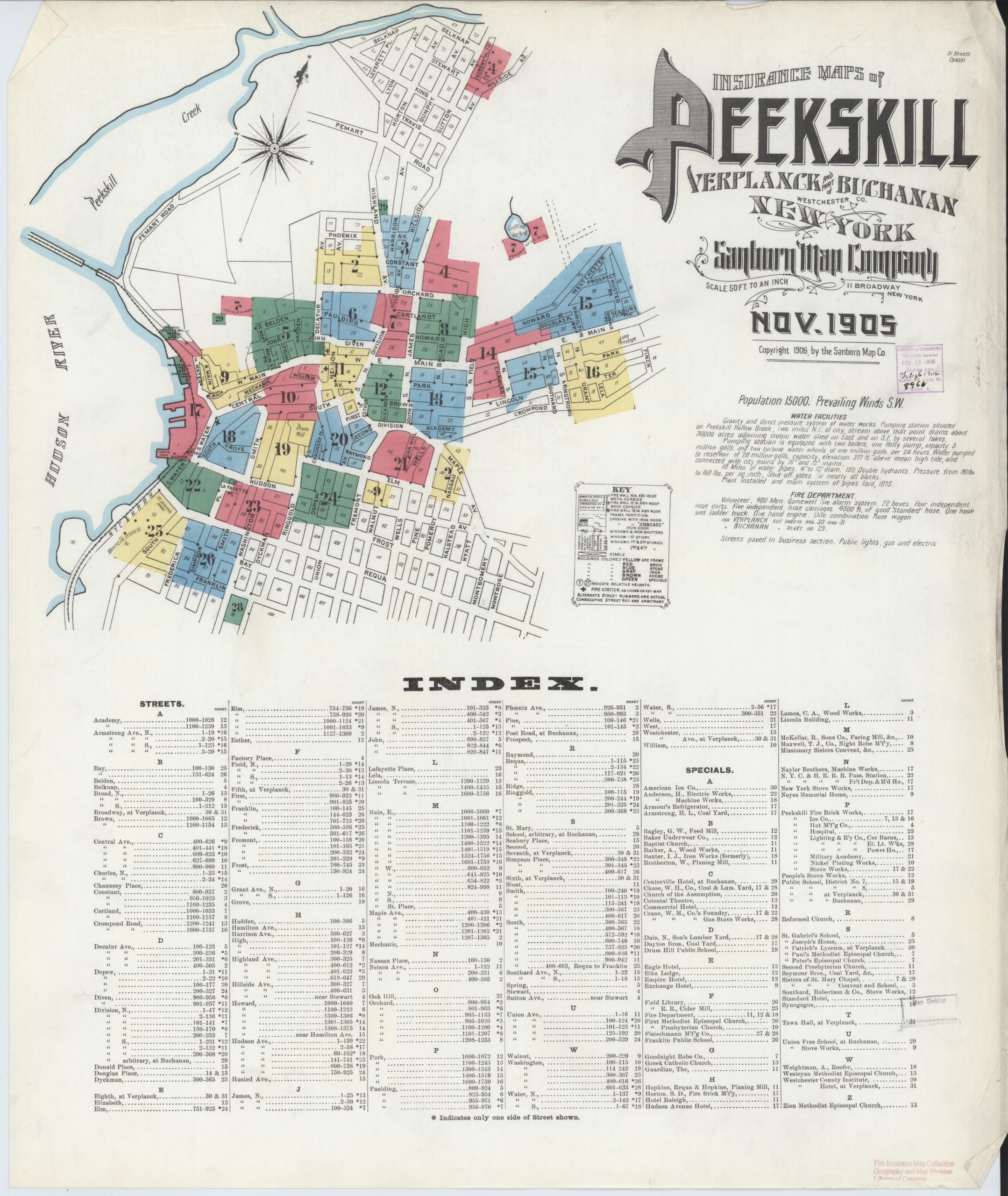 Peekskill, New York (1905) - Sanborn Fire Maps