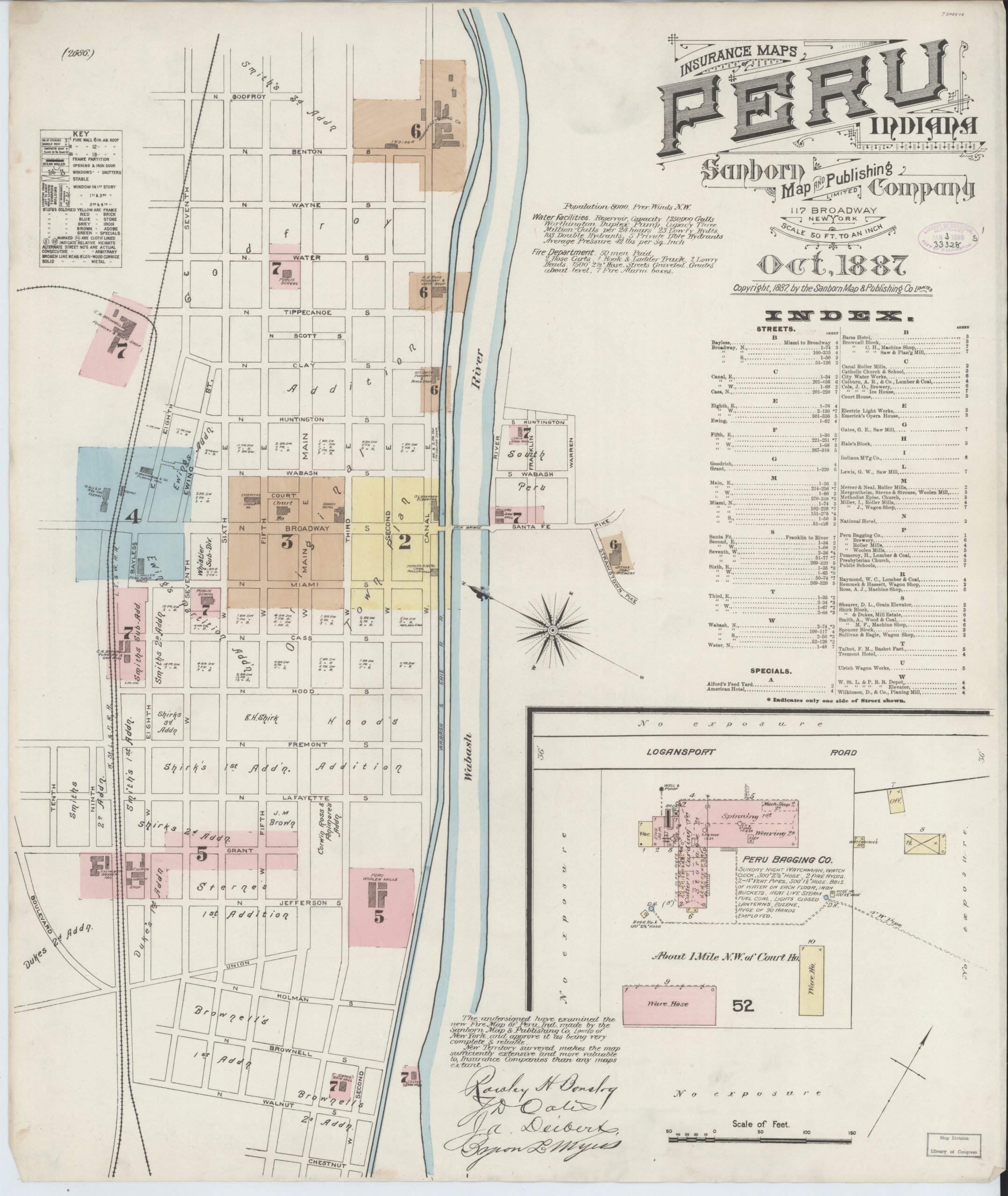 Peru, Indiana (1887) - Sanborn Fire Maps