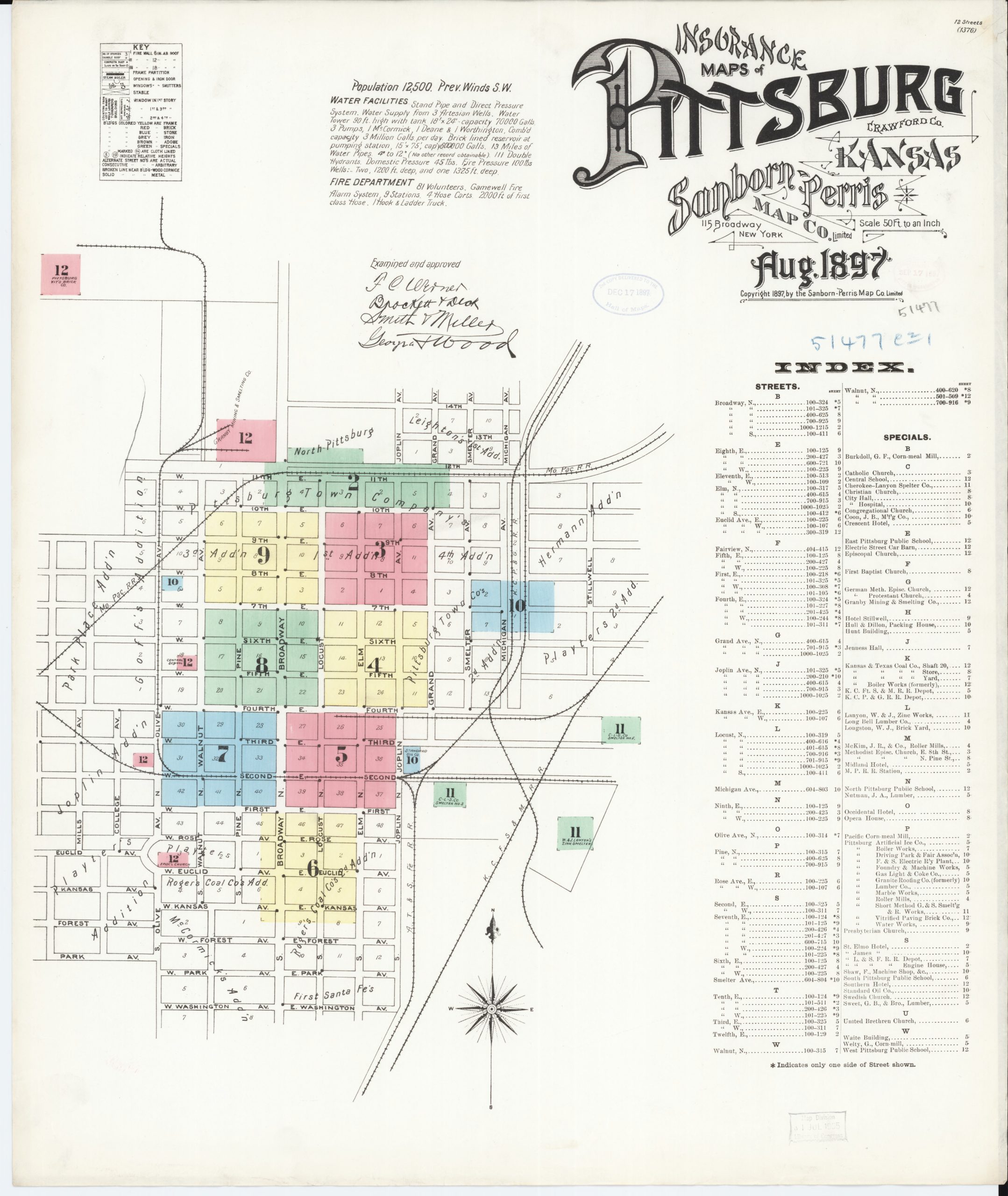 Pittsburg, Kansas (1897) - Sanborn Fire Maps