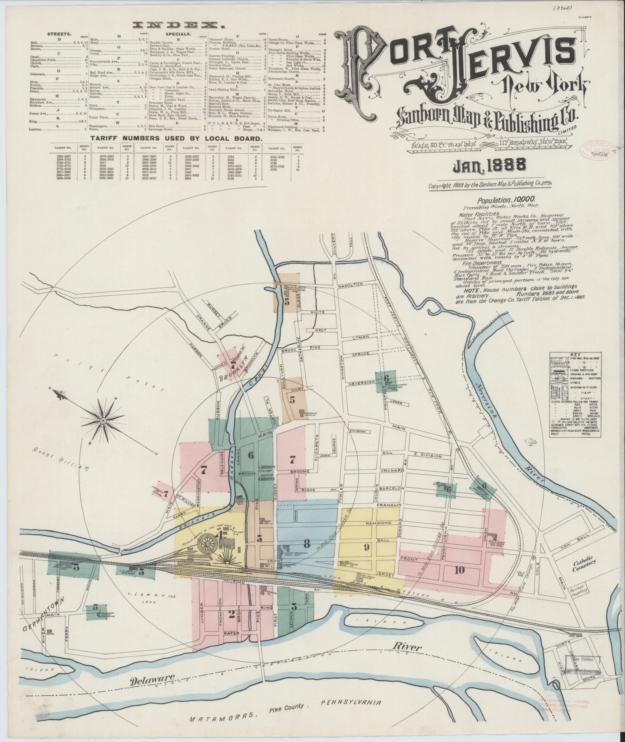 Port Jervis, New York (1888) - Sanborn Fire Maps