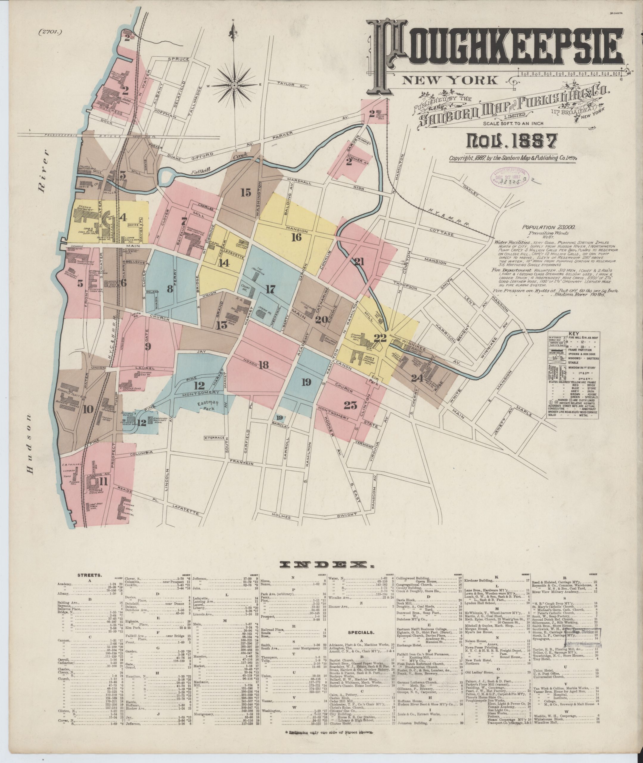 Poughkeepsie, New York (1887) - Sanborn Fire Maps