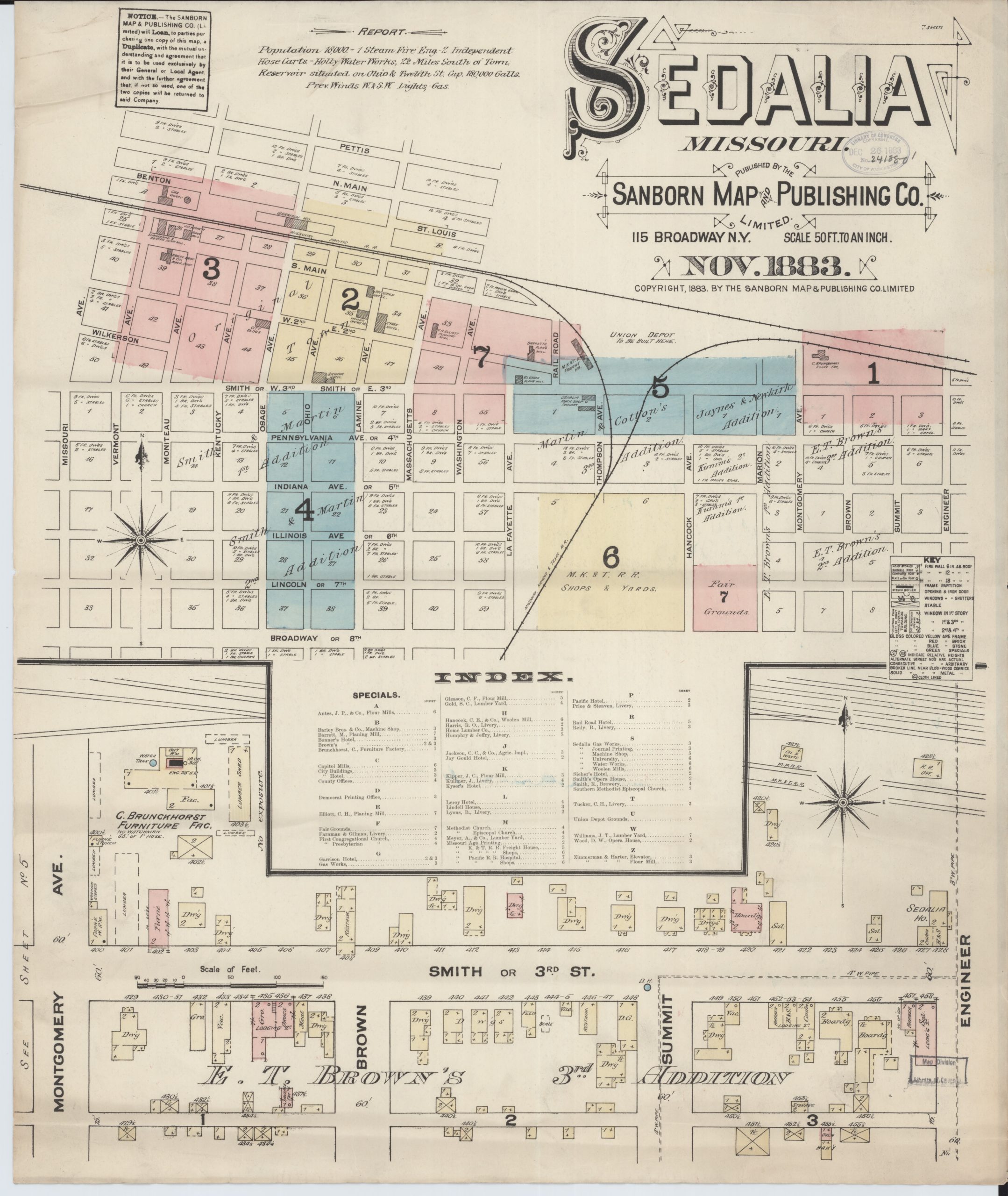 Sedalia, Missouri (1883) - Sanborn Fire Maps