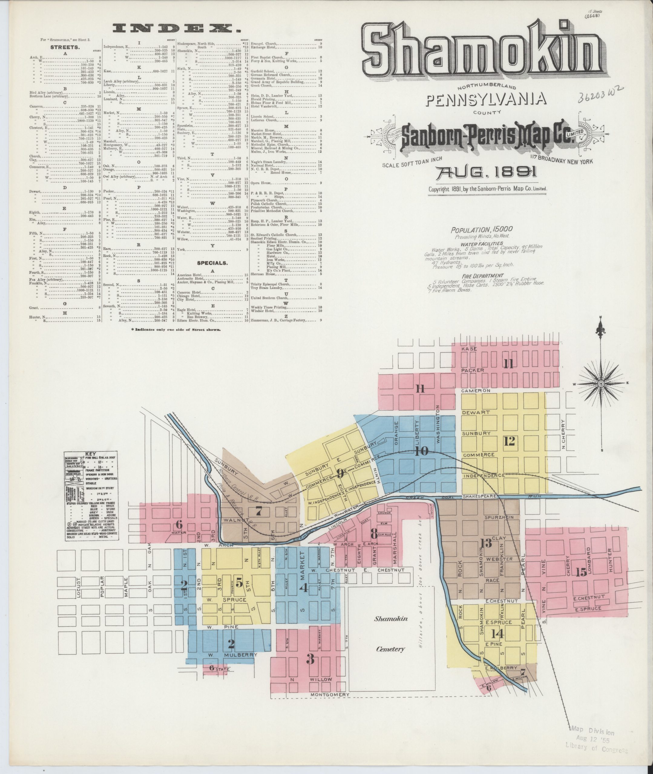 Shamokin, Pennsylvania (1891) - Sanborn Fire Maps