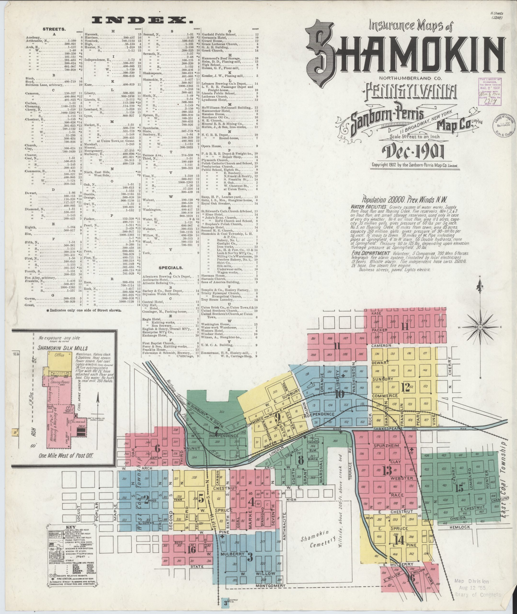 Shamokin, Pennsylvania (1901) - Sanborn Fire Maps