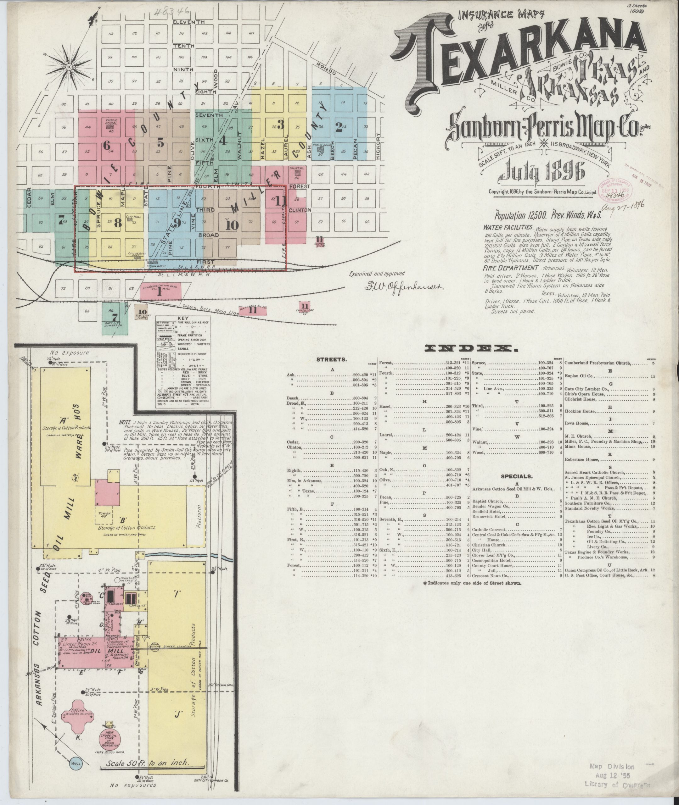 Texarkana, Texas (1896) - Sanborn Fire Maps