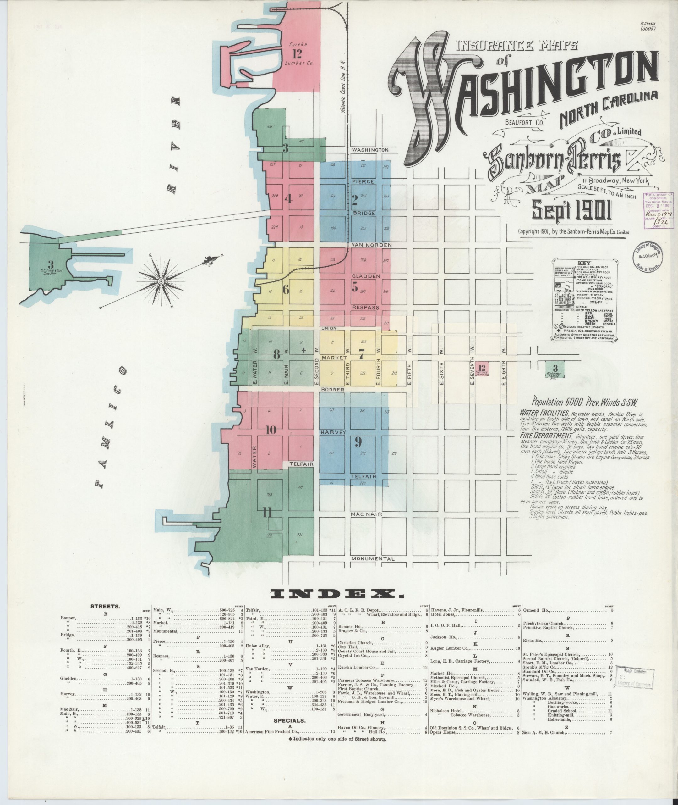 Washington, North Carolina (1901) - Sanborn Fire Maps